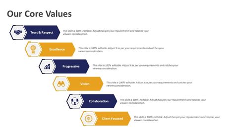our core values powerpoint slide ppt templates