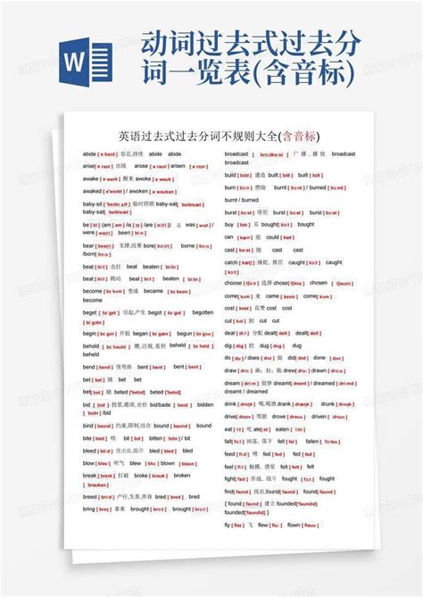 动词过去式过去分词一览表 含音标 Word模板下载 编号ljenzkap 熊猫办公