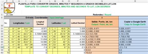 zc 046 excel template to convert degrees minutes seconds to decimal