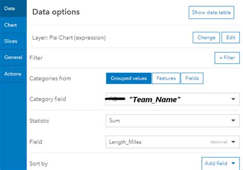 Solved Dashboard Data Expression To Combine Multiple Feat Esri