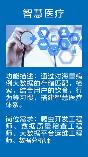 大数据课程传一教育厦门java培训厦门php培训厦门web前端培训 厦门html5培训厦门嵌入式培训安卓培训android培训