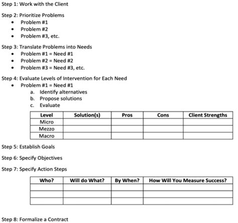Swk 351 Unit 2 Exam Flashcards Quizlet