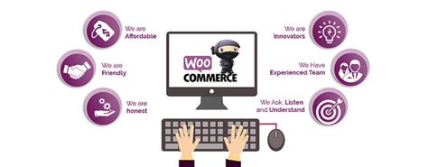 Exploring The Wordpress Dashboard Ultimate Guide Liberian Geek