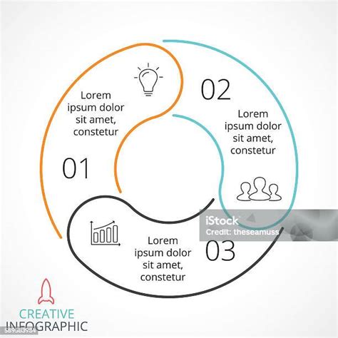 벡터 서클 화살표 인포그래픽 사이클 다이어그램 선형 그래프 프레젠테이션 차트 3에 대한 스톡 벡터 아트 및 기타 이미지 3 3가지 개체 개념 Istock