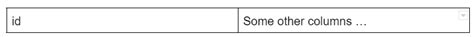 Mysql Ctes And Lateral Derived Tables Controlf5 Software