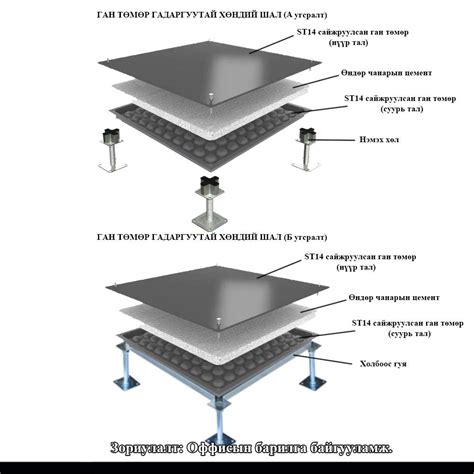 Ган төмөр гадаргуутай хөндий Хөндий шал Raised Floor