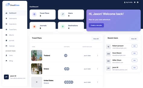 tripz saas laravel travel planning tool by cloudonex codecanyon