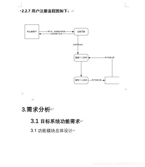 软件工程课程设计——教务辅助管理系统胡勋棋 Csdn博客 软件工程课程设计——教务辅助管理系统胡勋棋 Csdn博客