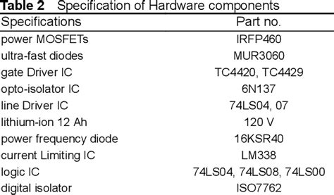 Figure 2 From Modified Inductive Power Transfer Topology For Electrical
