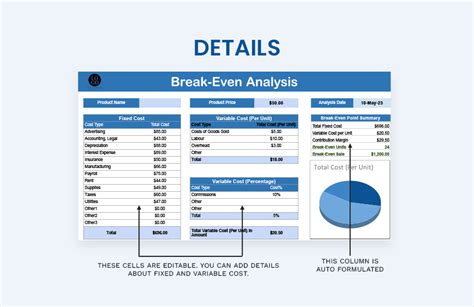 Break Even Analysis Spreadsheet Template Google Sheets Excel Template Net