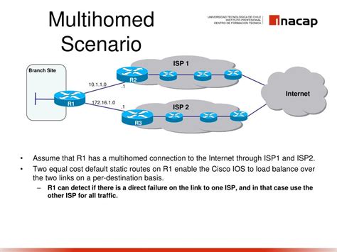 ppt implementing path control using ios ip slas powerpoint