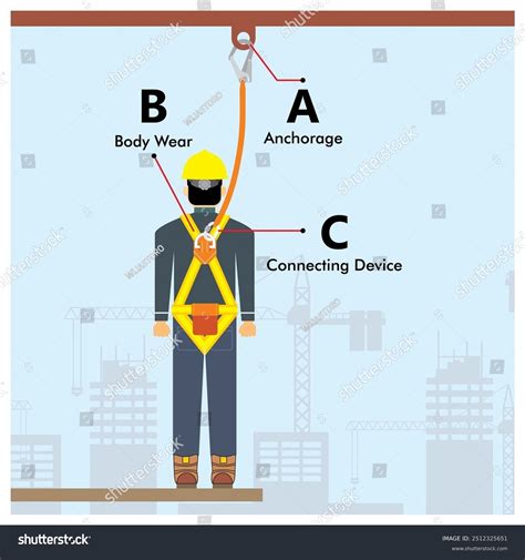 Safety Tips Using Fall Protection Construction Stock Vector Royalty
