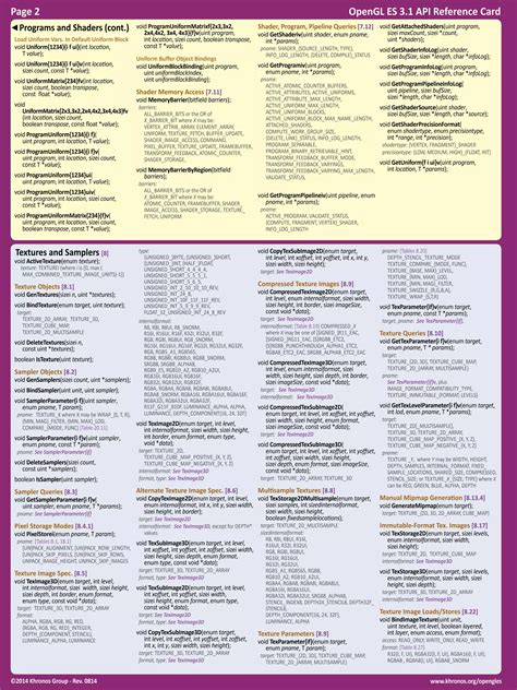 OpenGL ES 3 1 Reference Card PDF OpenGL ES 3 1 Reference Card PDF