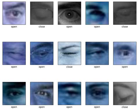 Use Convolutional Neural Networks Opencv Tensorflow To Detect