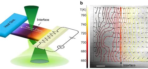 Physicists Edge Closer To A Theory Of Everything With New Quantum Gravity Model