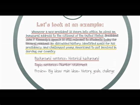 Essay Writing Introduction Examples | Sitedoct.org