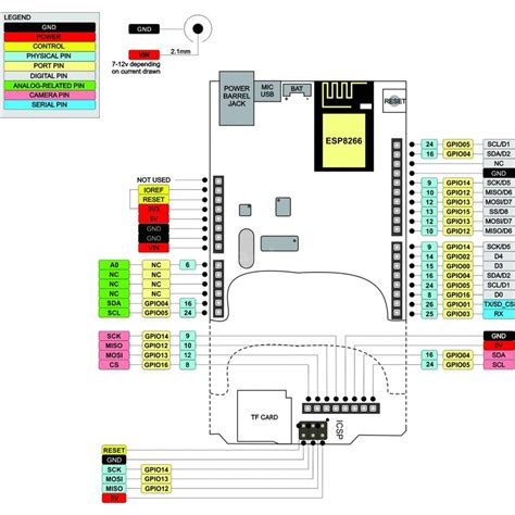 Arducam B0082 Esp8266 Uno R3 Board 1630