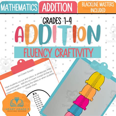 Addition Fluency Creativity By Teach Simple