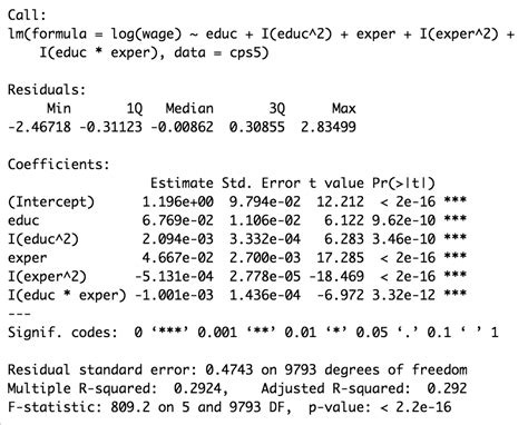 Solved 5 33 Use The Observations In The Data File Cps5 Small Chegg Com