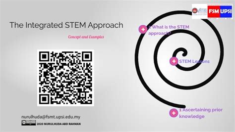 The Stem Approach Genially