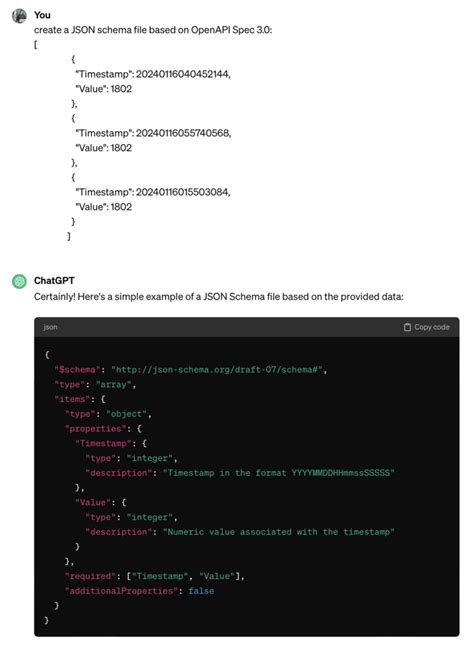 Interface Schema Definitions In Sap Integration Suite Cloud