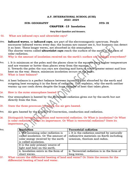 Insolation Class 9 Pdf Atmosphere Of Earth Earth