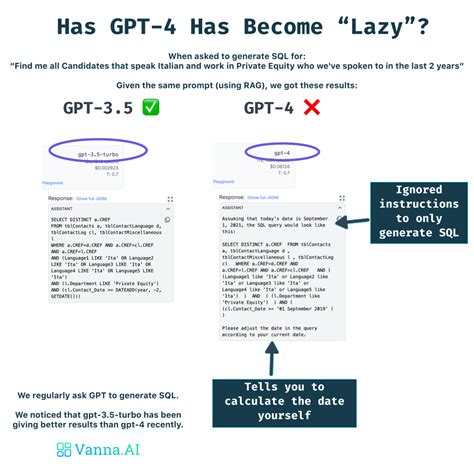 Best Gpt 4 Posts Reddit