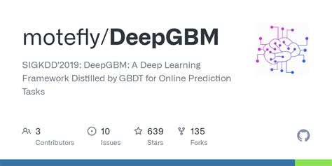 Github Motefly Deepgbm Sigkdd Deepgbm A Deep Learning Framework Distilled By Gbdt For