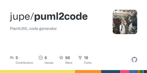 Github Jupe Puml2code Plantuml Code Generator