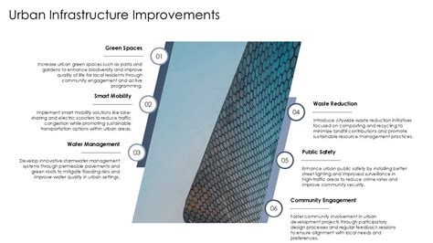Urban Infrastructure Improvements Ppt Example St Ai Ss Ppt Presentation