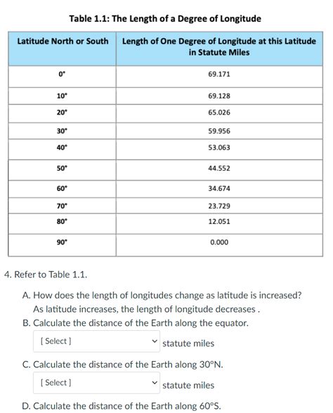 solved table 1 1 the length of a degree of longitude