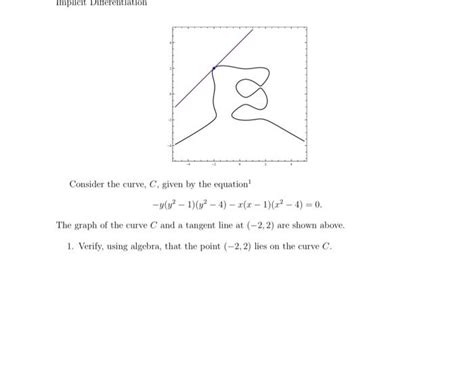 Solved Consider The Curve C Given By The Equation 1