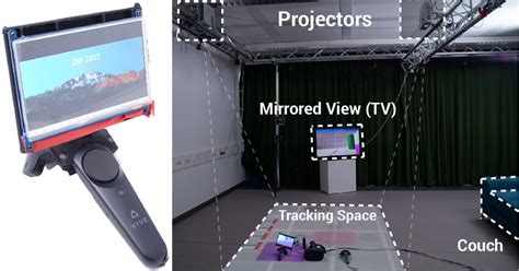Left Display Mounted On The Controller Of The Non Hmd User Right