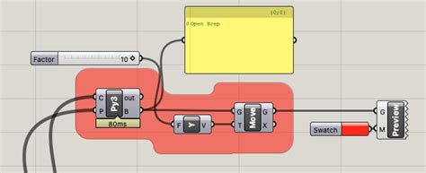 Brep Workflow For Thread Fails In Ghpython Succeeds In Grasshopper Scripting Mcneel Forum