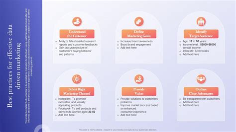 Best Practices For Effective Data Driven Data Driven Marketing Guide To