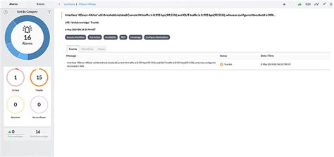 Ups Monitoring Software Ups Monitor Tool Manageengine Opmanager