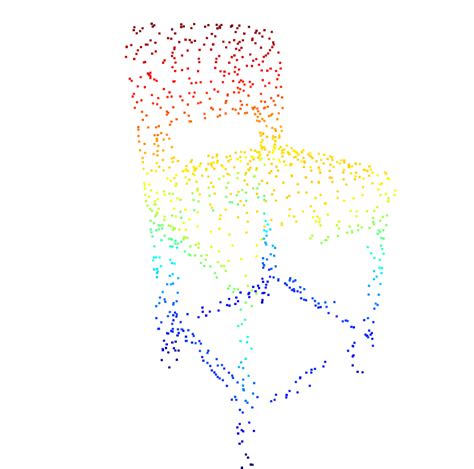 Unable To Reproduce Results · Issue 14 · Microsoft Sparenet · Github