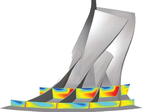 Passage Sections Of Datum Impeller Download Scientific Diagram