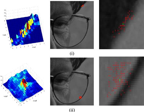 Figure From Application Of Particle Filtering To Image Enhancement Semantic Scholar