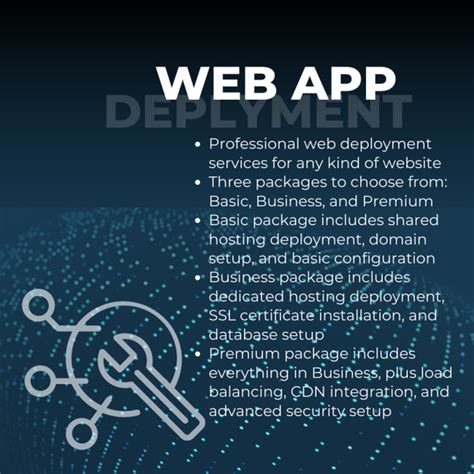Deploy Your Web Application By Tiberiusmairura Fiverr