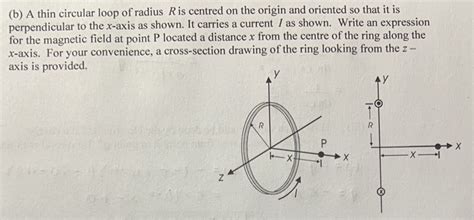 Solved B A Thin Circular Loop Of Radius Ris Centred On The Chegg