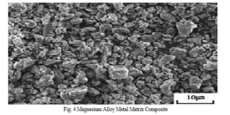 Automotive Lightweighting Through Novel Composite Materials