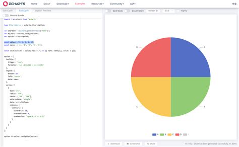 Javascript Problem Generating Pie Charts In Vue Echarts Stack