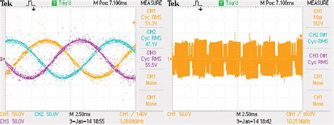 Figure 16 From The Carrier Based Pwm Method To Reduce Common Mode