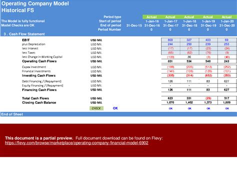 Operating Company Financial Model Template Excel XLS