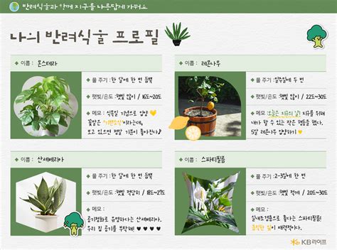 🌱 식집사들을 위한 반려식물 기록장 공유 🌱 굿노트 무료 속지