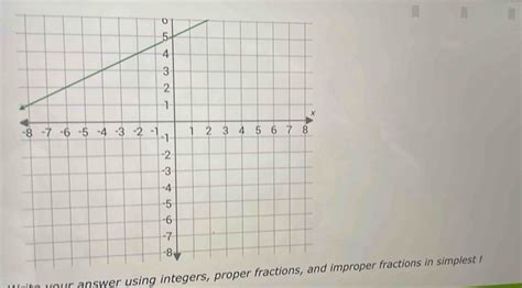 Solved Y O N Sw Er Using Integers Proper Fractions And Improper Fractions In Simplest F Math