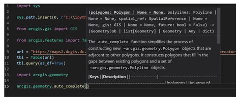 Whats New In ArcGIS API For Python 2 0 1