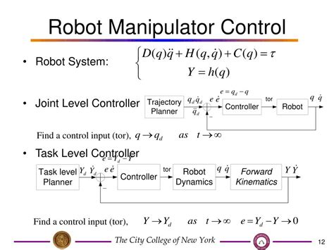 Ppt Manipulator Control Powerpoint Presentation Free Download Id