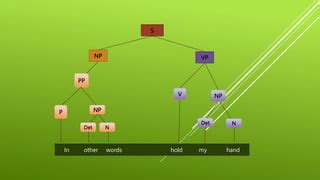 Syntax Trees Presentation Espe University Pptx